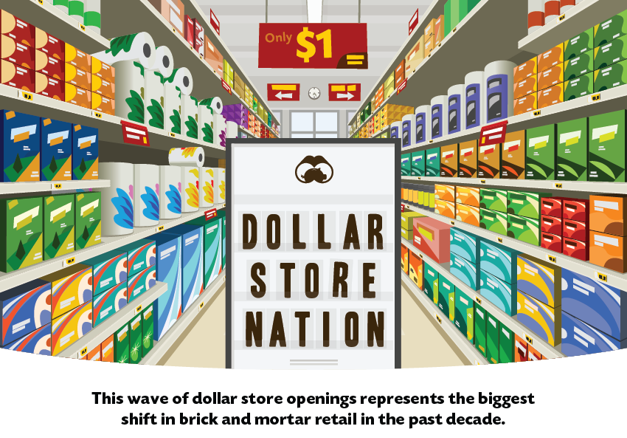 La clave está en una transformación estratégica y del negocio: Dollar ...